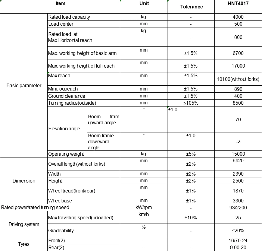 China Customized SOCMA 4 Tons 4t 17m Telescopic Forklift Loader ...